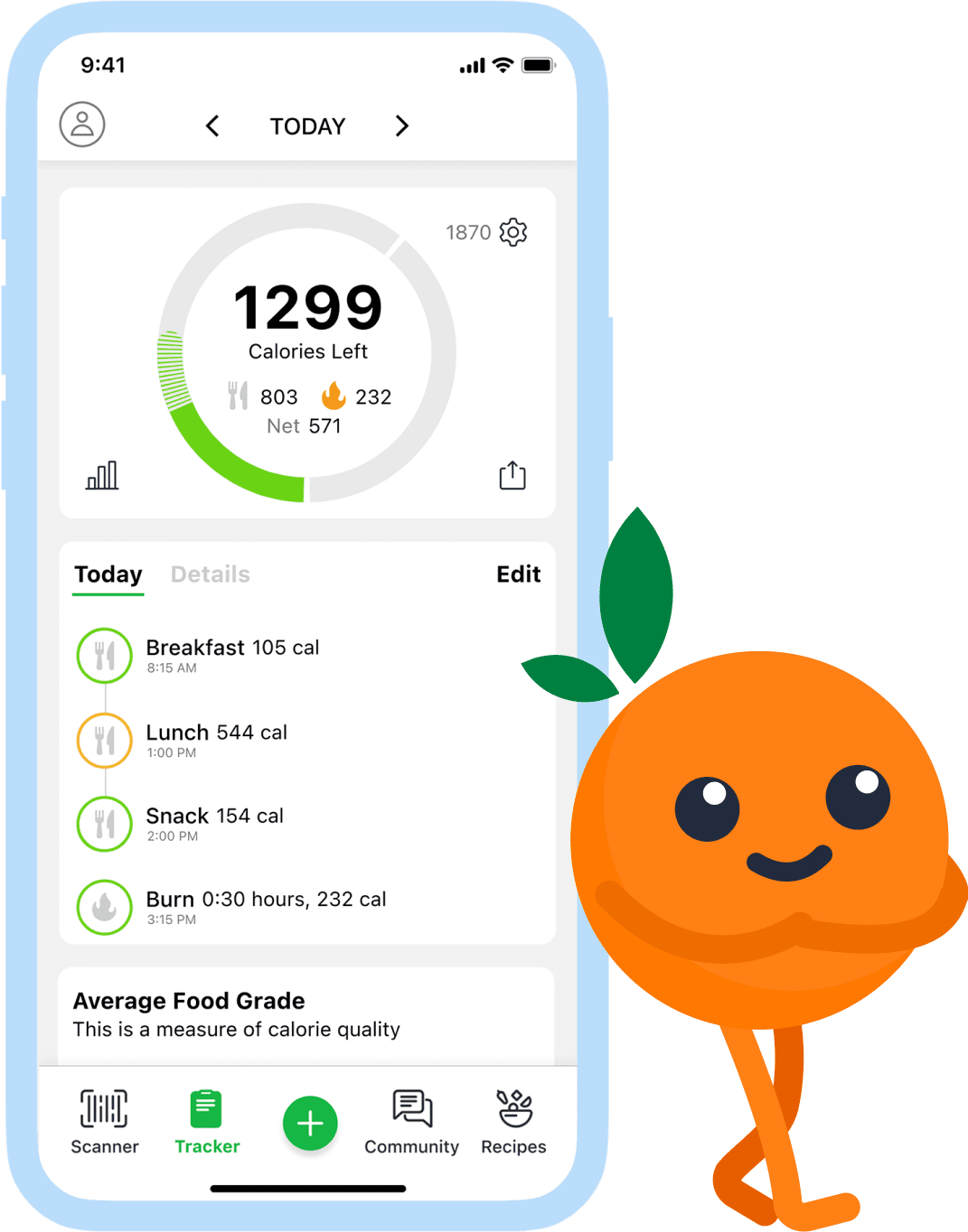 Lose weight & improve your health with a real food diet | Fooducate